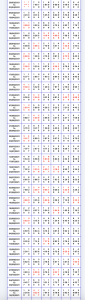 Kalyan Panel Chart 2005-2024 (Patti Chart) - Universe News Network